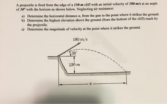 Solved A projectile is fired from the edge of a 150-m cliff | Chegg.com