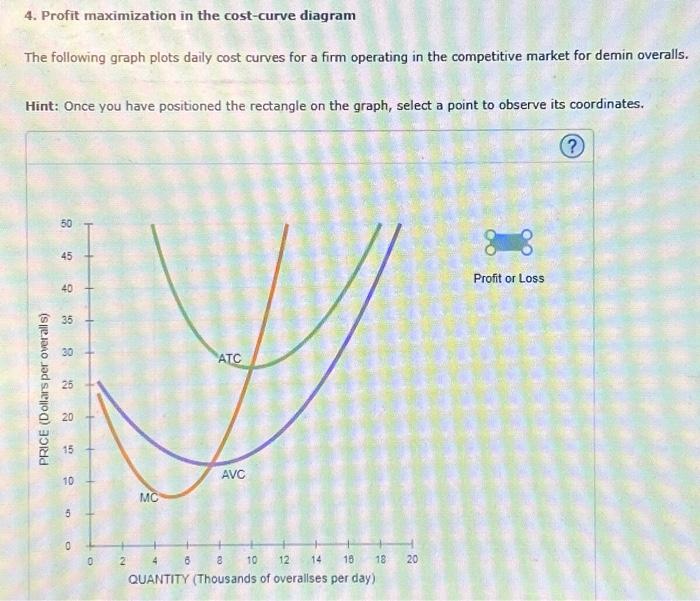 Solved 4. Profit maximization in the cost-curve diagram The | Chegg.com