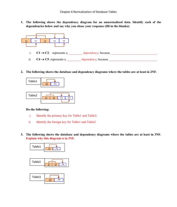 Solved INSTRUCTIONS: - BE BRIEF. - Look at the diagrams | Chegg.com