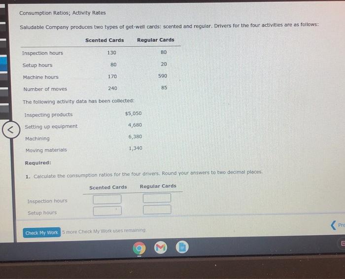 Solved Consumption Ratios; Activity Rates Saludable Company | Chegg.com