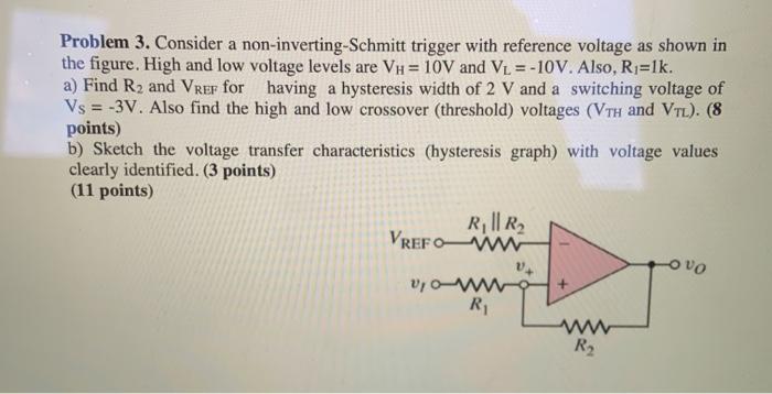 Solved Problem 3. Consider a non-inverting-Schmitt trigger | Chegg.com