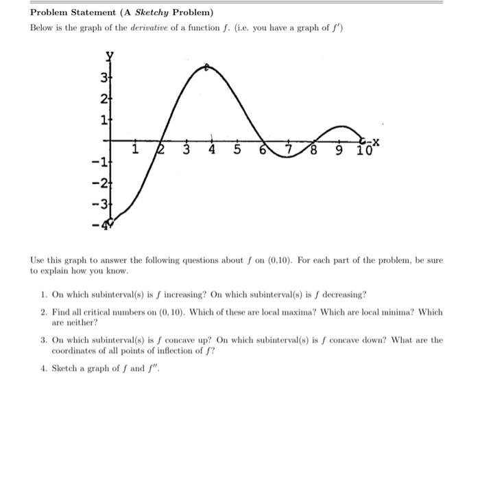 Solved Problem Statement (A Sketchy Problem) Below is the | Chegg.com