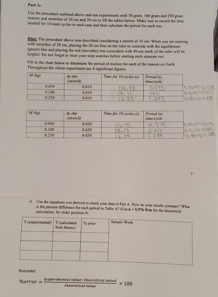 Solved Part A: Use the procedure outlined above and run | Chegg.com