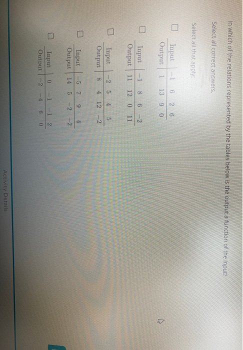 Solved In Which Of The Relations Represented By The Tables