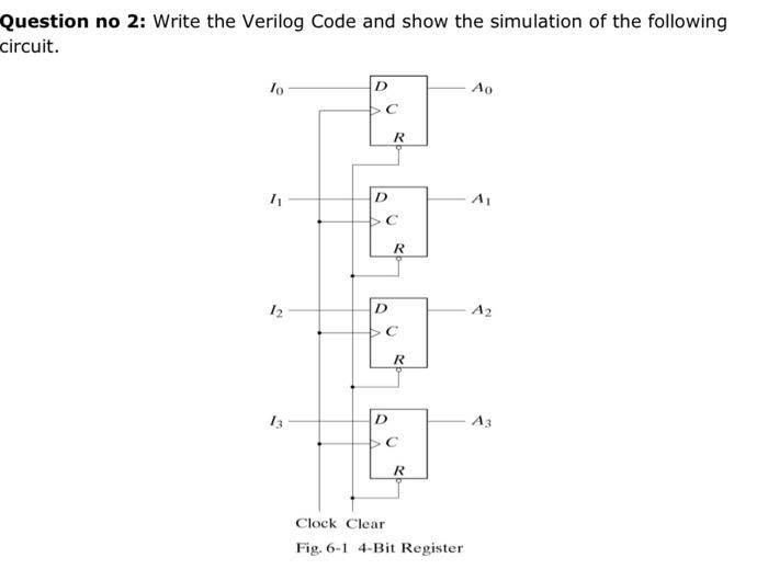 Solved Question no 2: Write the Verilog Code and show the | Chegg.com