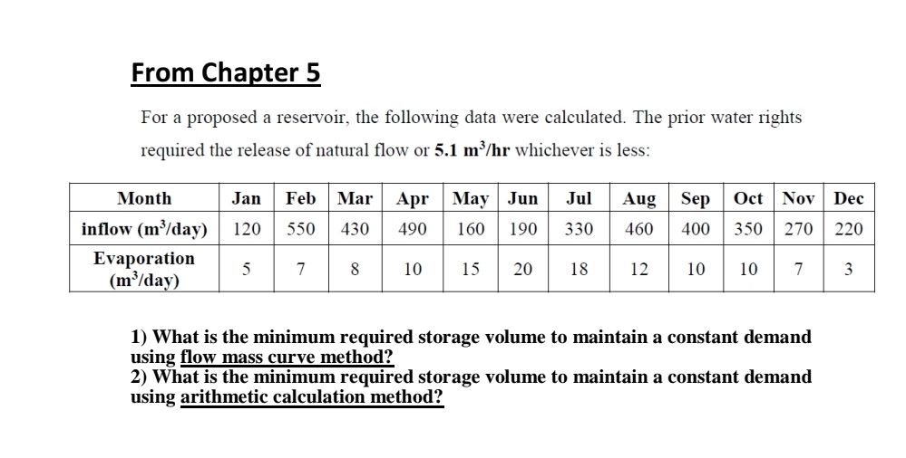 Solved From Chapter 5For a proposed a reservoir, the | Chegg.com