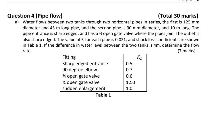 Solved Question 4 (Pipe flow)(Total 30 ﻿marks)a) ﻿Water | Chegg.com
