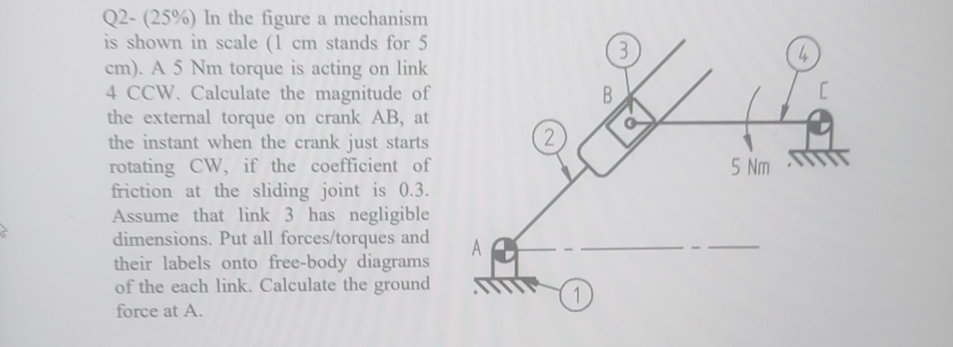 Solved Q2- (25%) In the figure a mechanism is shown in scale | Chegg.com