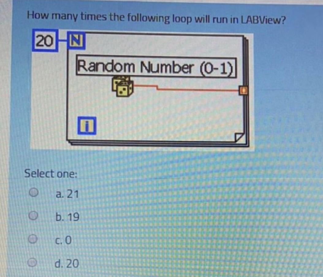 Solved How many times the following loop will run in | Chegg.com