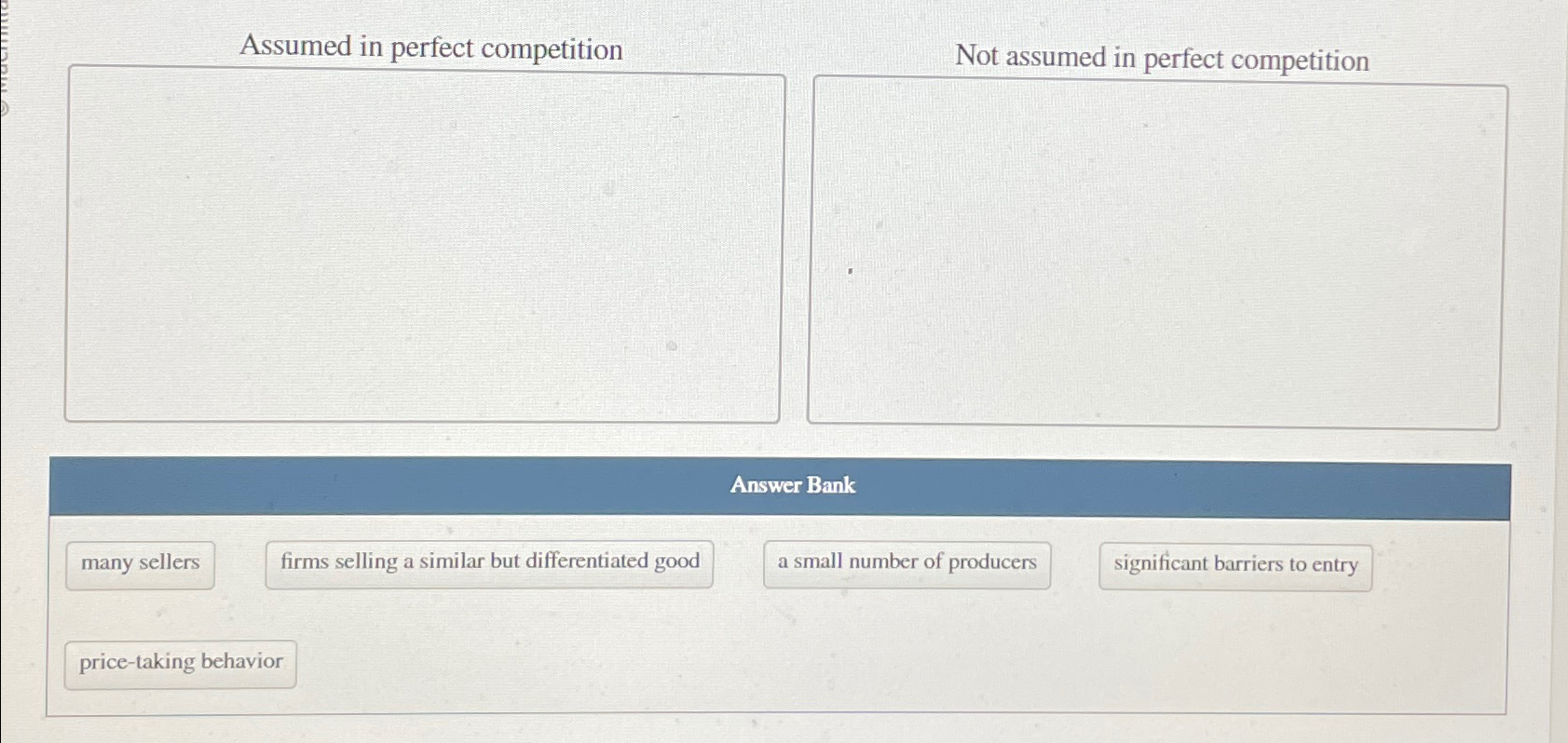 Solved Assumed in perfect competitionNot assumed in perfect | Chegg.com