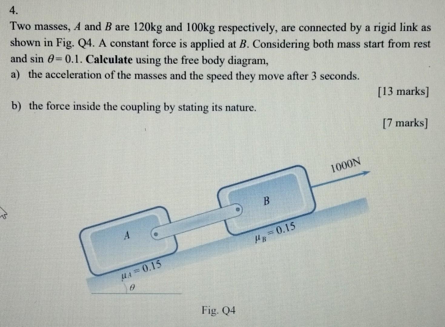 Solved Two masses, A and B are 120kg and 100kg respectively, | Chegg.com