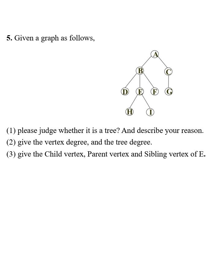 Solved Given a graph as follows,(1) ﻿please judge whether it | Chegg.com