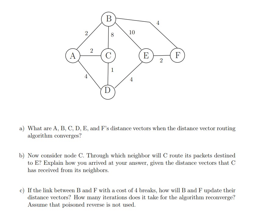 Solved a) ﻿What are A, ﻿B, ﻿C, ﻿D, ﻿E, ﻿and F's distance | Chegg.com