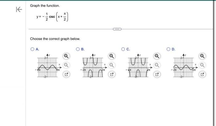 Solved Graph the function. y=−21csc(x+2π) Choose the correct | Chegg.com