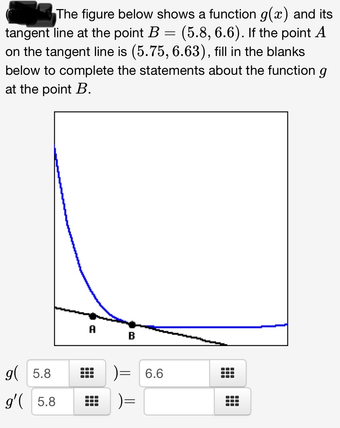 Solved The figure below shows a function g(x) ﻿and its | Chegg.com