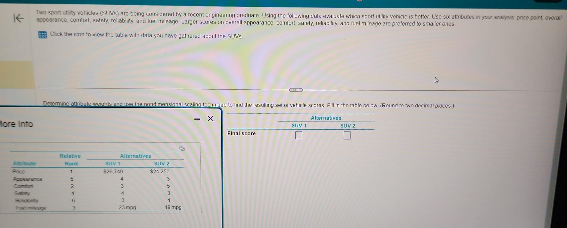Solved appearance, comfort, safety, reliability, and fuel | Chegg.com