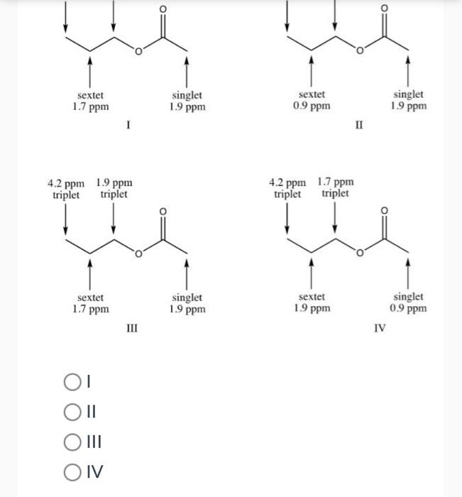 Solved Determine the multiplicity and predict the chemical | Chegg.com
