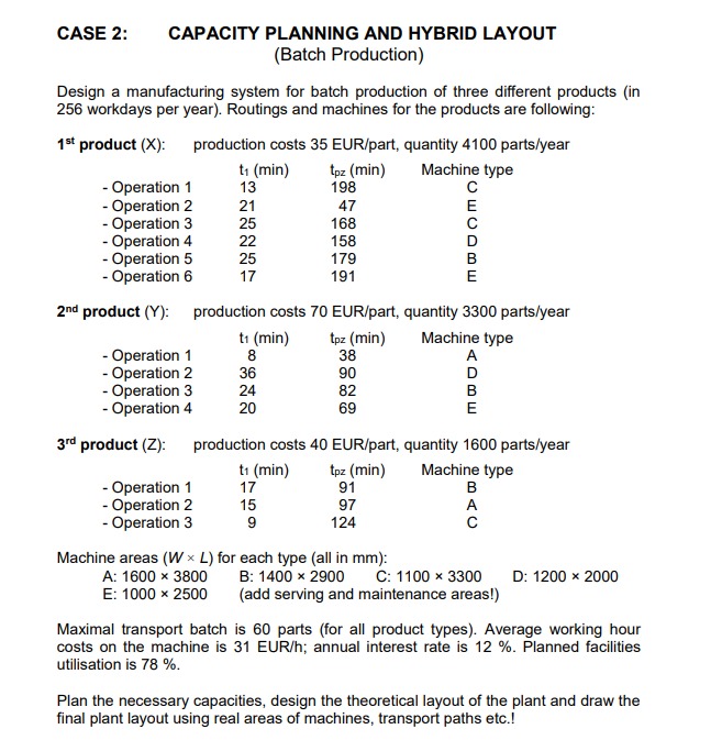 Solved CASE 2:CAPACITY PLANNING AND HYBRID LAYOUT(Batch | Chegg.com