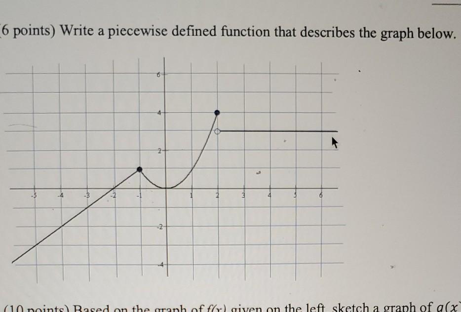Solved 6 points) Write a piecewise defined function that | Chegg.com