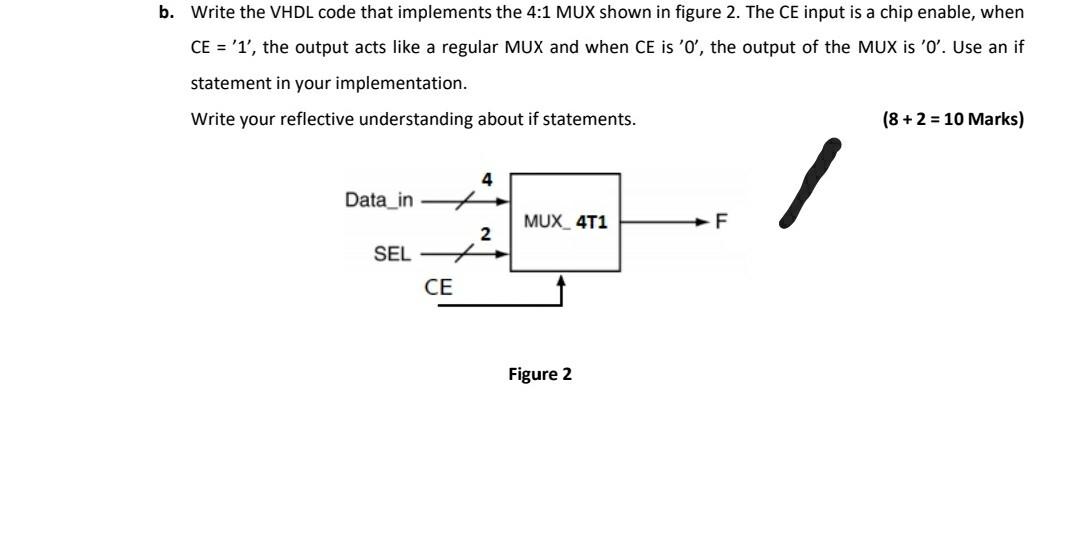 Solved b. Write the VHDL code that implements the 4:1 MUX | Chegg.com