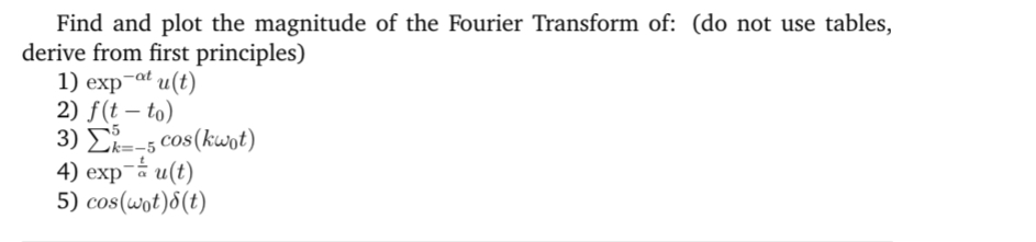 Solved Find and plot the magnitude of the Fourier Transform | Chegg.com