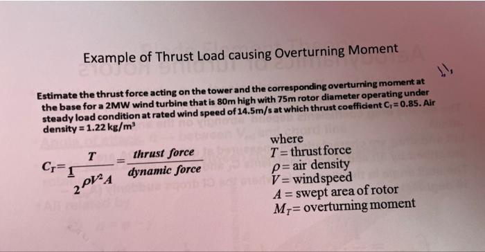 Solved Example of Thrust Load causing Overturning Moment | Chegg.com