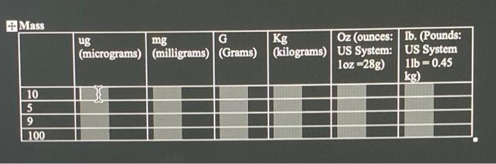 can someone please help me with this conversion | Chegg.com