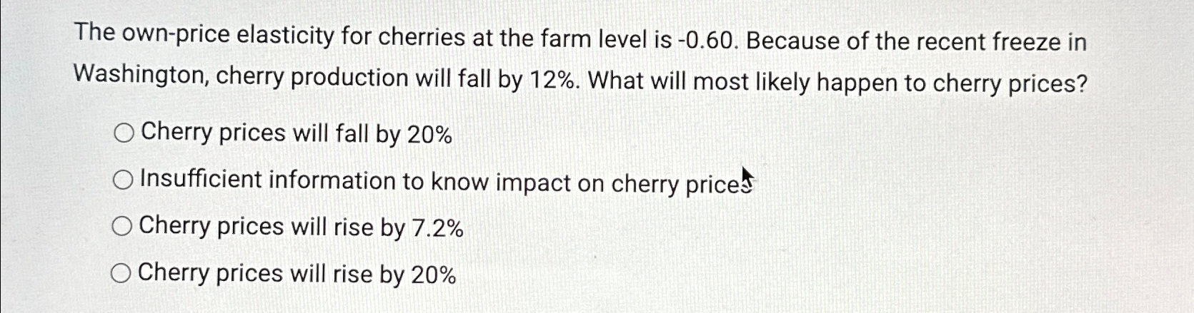 Solved The own-price elasticity for cherries at the farm | Chegg.com