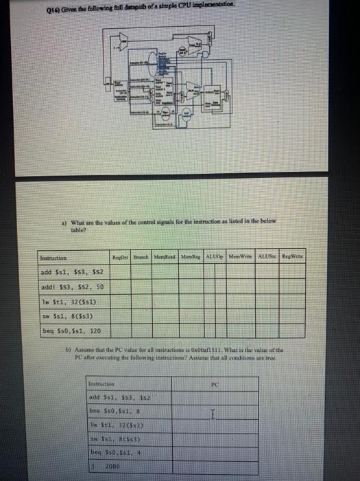 Solved Q16) Given the following full datapath of a simple | Chegg.com