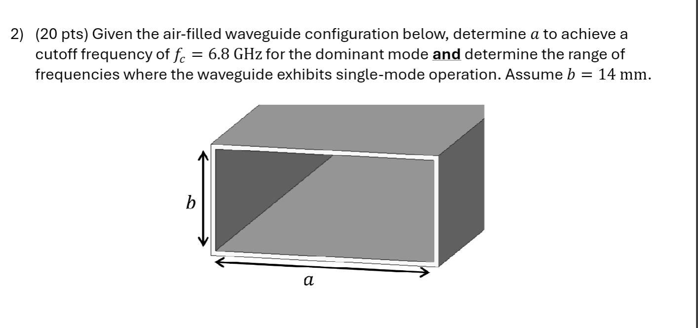 Solved (20 ﻿pts) ﻿Given the air-filled waveguide | Chegg.com
