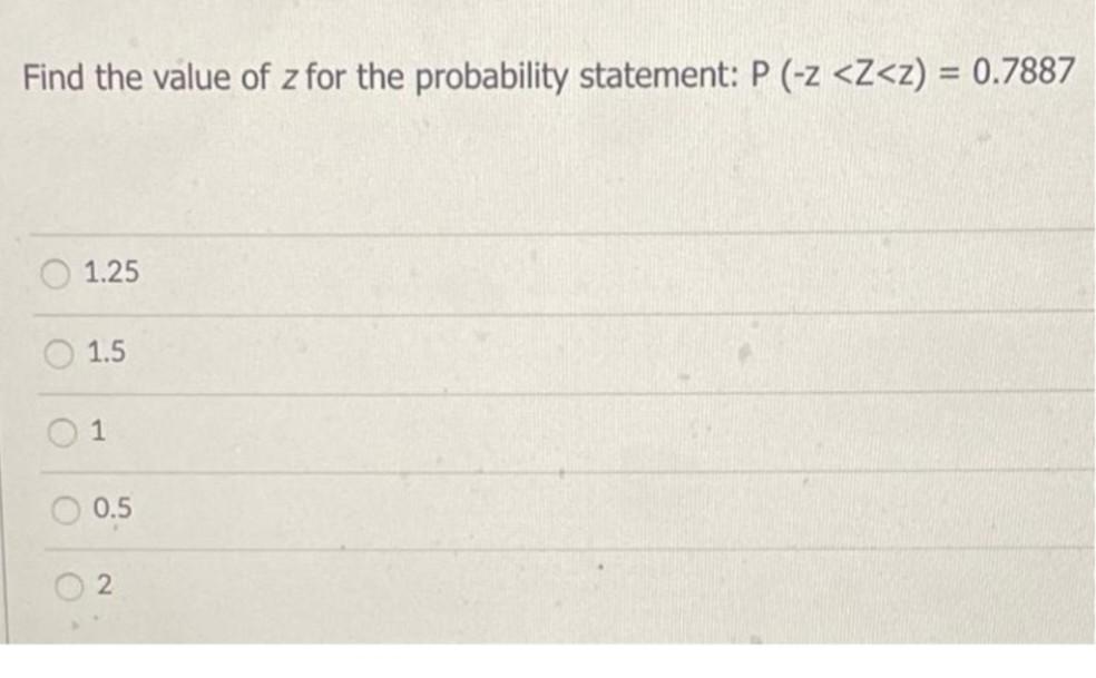 Solved Find the value of z for the probability statement: P | Chegg.com