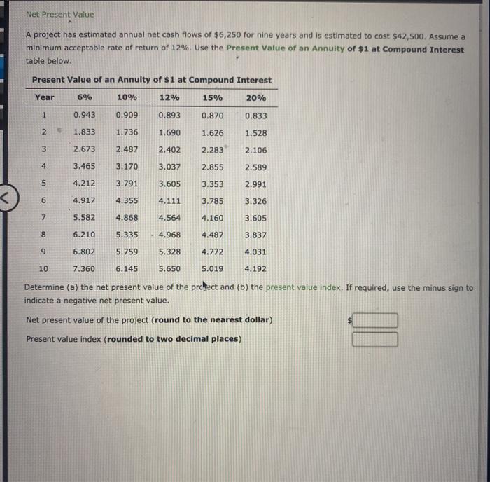Solved Net Present Value A project has estimated annual net | Chegg.com