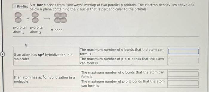 Solved π Bonding A bond arises from "sideways" overlap of | Chegg.com