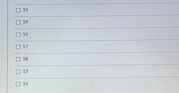 Solved What is the minimum number of distinct IPv4 networks | Chegg.com