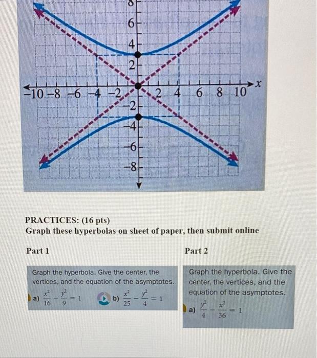 Solved PRACTICES: (16 pts) Graph these hyperbolas on sheet | Chegg.com
