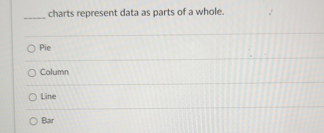 Solved charts represent data as parts of a | Chegg.com