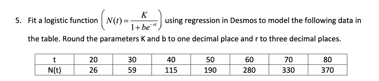 Solved Fit a logistic function (N(t)=K1+be-rt) ﻿using | Chegg.com