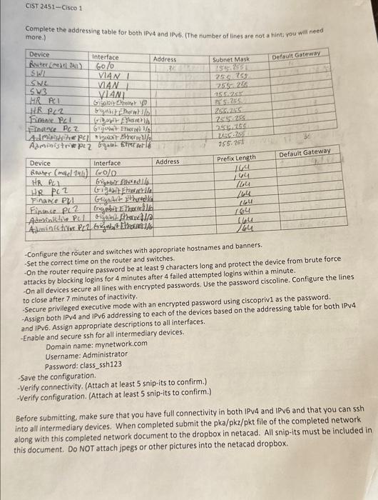 Capstone Project-version 2 Objectives Explain how a | Chegg.com