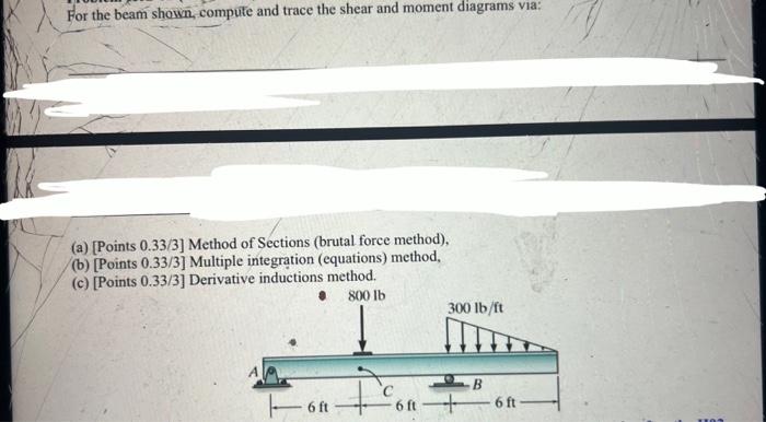 Solved for the beam shown compute and trace the shear moment | Chegg.com