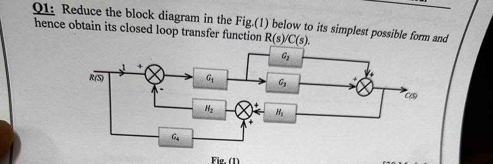 Solved Q1: Reduce the block diagram in the Fig.(1) ﻿below to | Chegg.com