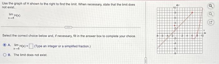 Solved Use the graph of H shown to the right to find the | Chegg.com