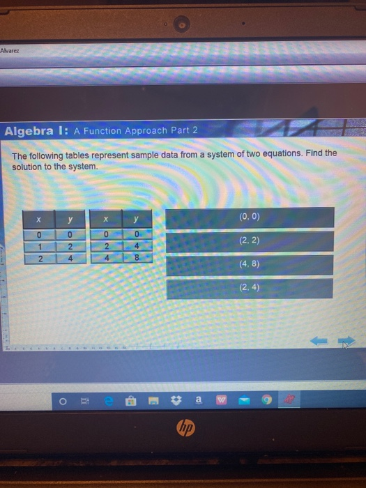Solved Algebra I: A Function Approach Part 2 The following | Chegg.com