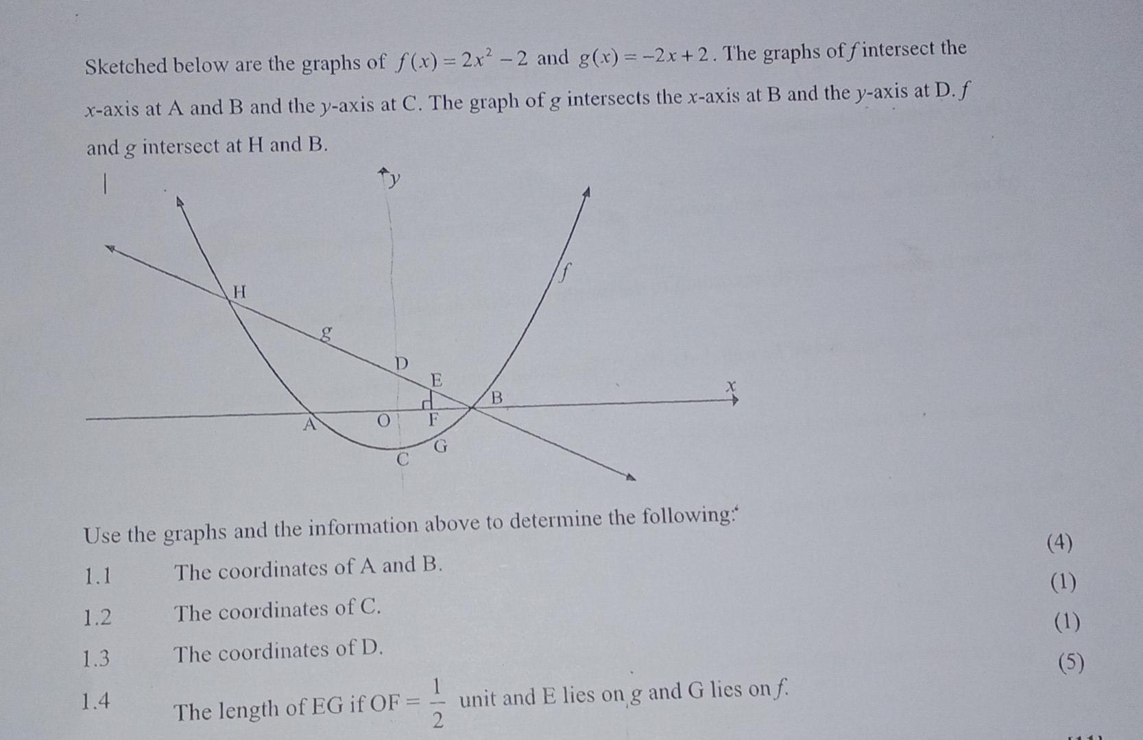 Solved Sketched below are the graphs of f(x)=2x2−2 and | Chegg.com