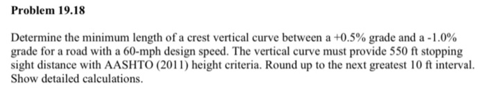 Solved Problem 19.18 Determine the minimum length of a crest | Chegg.com