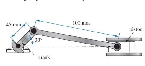 Using CAD, determine the limiting positions to find | Chegg.com