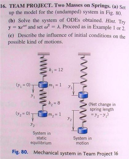 Solved Two Masses on Springs. (a) Set up the model for the | Chegg.com