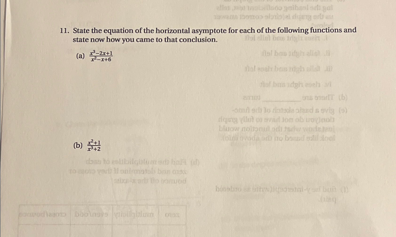 Solved State the equation of the horizontal asymptote for | Chegg.com