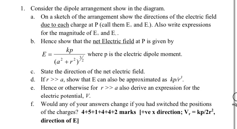 Consider the dipole arrangement show in the | Chegg.com