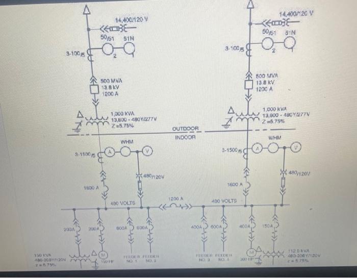Based on the Typical One-Line Diagram.pdf. Fill in | Chegg.com