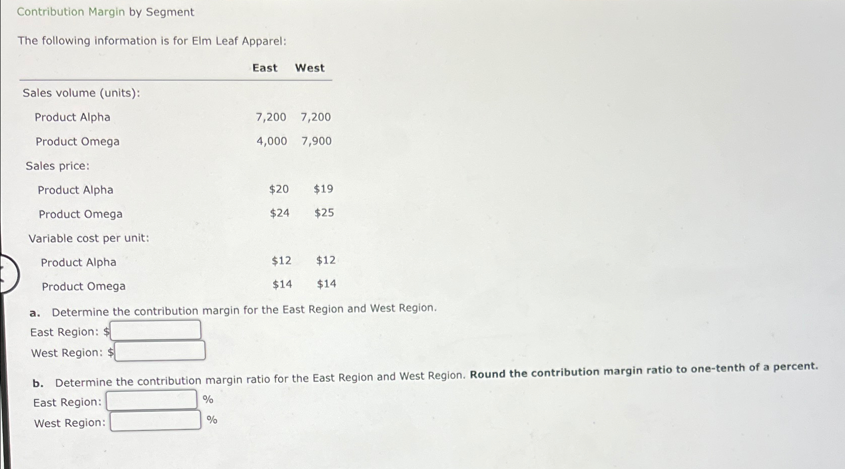Solved Contribution Margin by SegmentThe following | Chegg.com